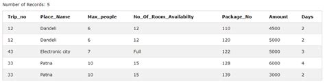 Natural Join SQL Complete Guide To Natural Join SQL With Examples