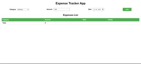 Webdevelopment Projectcompletion Expensetracker Techskills Rahul