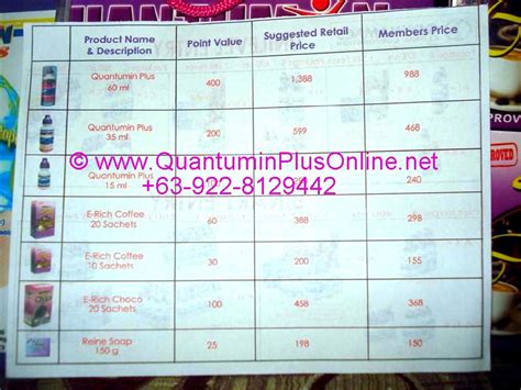 Quantumin Plus Miraminq Quantumin Plus Gallery