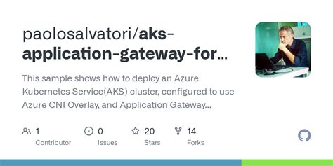 Github Paolosalvatoriaks Application Gateway For Containers Overlay