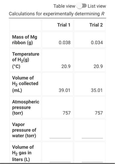 solved table view calculations for experimentally trial 1