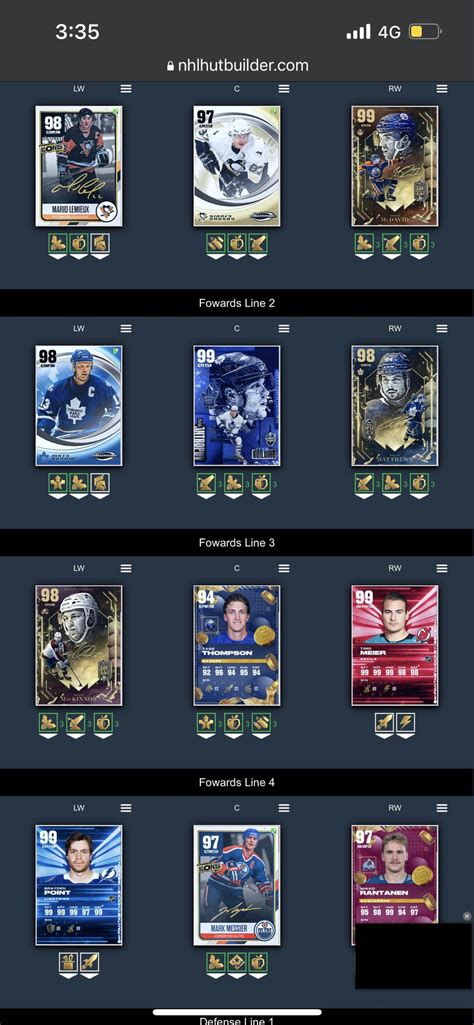 how would you line up this team r nhlhut