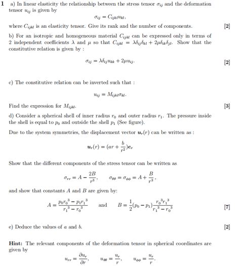 A In Linear Elasticity The Relationship Between Chegg
