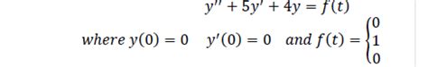 Solved Solve Using Laplace Transform And A Calculate The Chegg