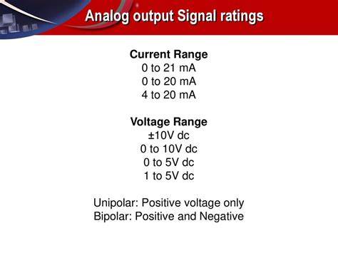 Micrologix Packaged Controllers Ppt Download