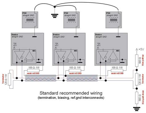 Modbus Rs485 2 Wire Db9 Pinout Everything You Need To Know