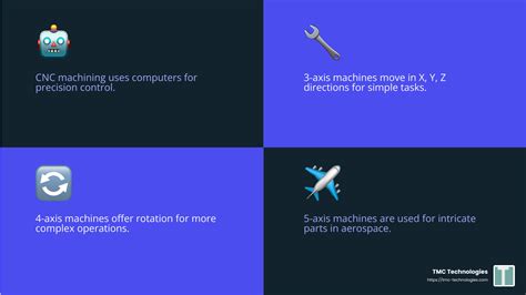 Your Guide To Ordering Custom Cnc Lathe Parts Tmc Technologies