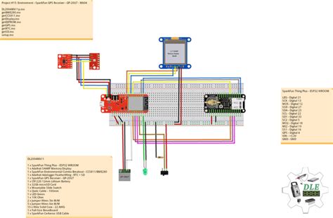 project 15 environment sparkfun gps receiver gp 20u7 mk04 don