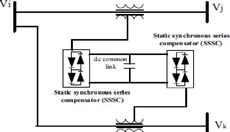 figure 1 from simulation and state estimation of power system with