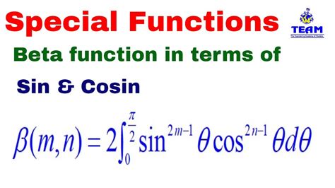 Estrecho Ligeramente Predecesor Function Terms Mirilla Creativo Carrera