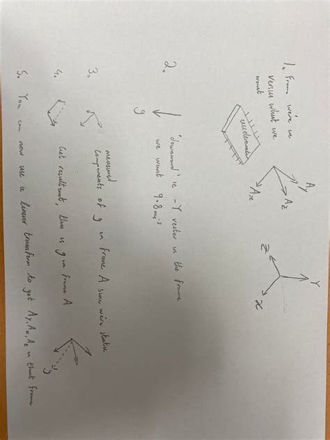 Accelerometer Orientation And Rotation Matrix Core Electronics Forum