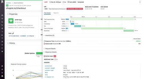 Latest Top 17 Api Monitoring Tools Open Source Included Signoz