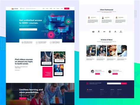 Mohammad M Rahman On Linkedin Lmssoftware Lms Infixlms Spondonit