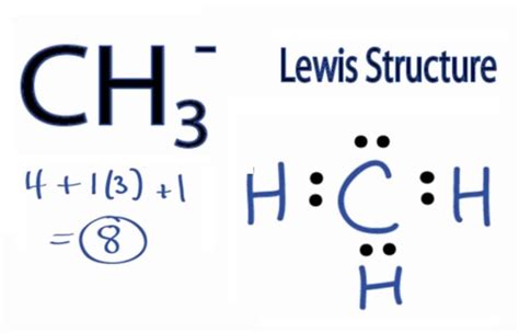 [diagram] so lewis diagram mydiagram online
