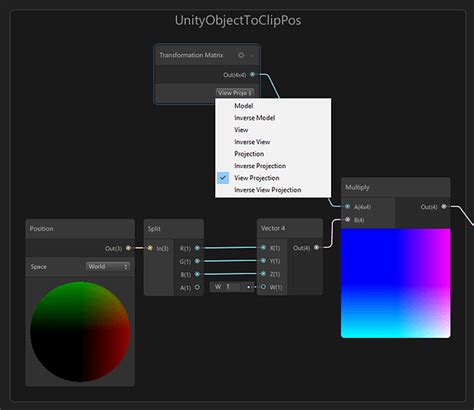 What Is The Equivalent Of Unityobjecttoclippos Inside Shader Graph 2 By Bgolus Unity