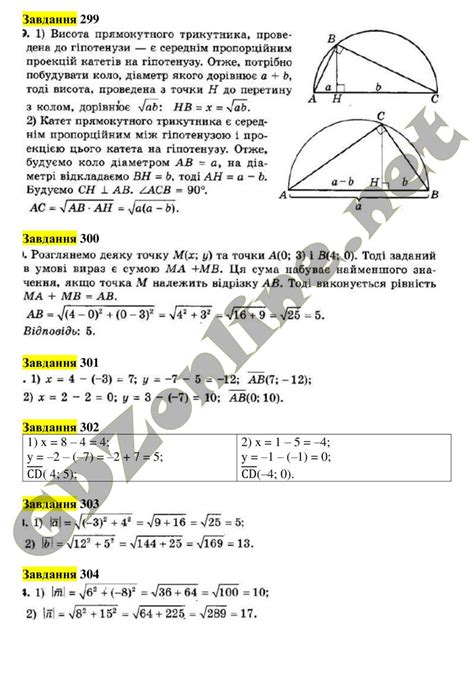 ГДЗ Геометрія 9 клас Істер 2017