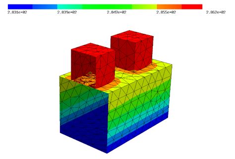 Conformal Mesh At Interfaces Of Composite Solid Old Forum Do Not