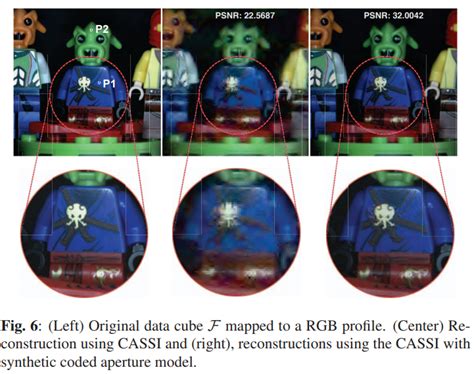 周报：2020 12 7~2020 12 13 Blablawus Blog