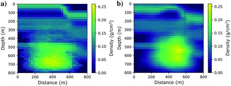 Stochastic Inversion Of Geophysical Data By A Conditional Variational