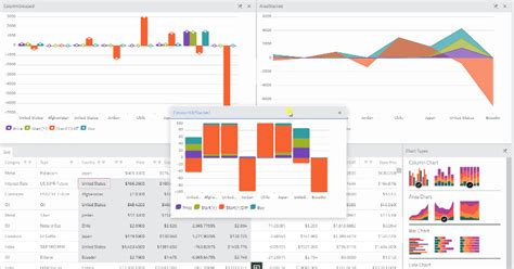 Infragistics Ignite Ui For Javascript 201