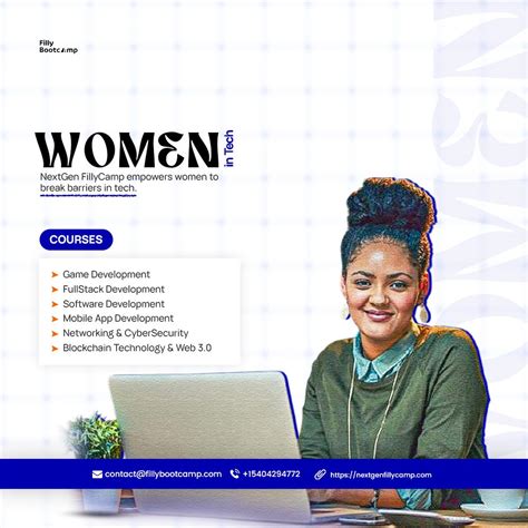 Womenintech Girlswhocode Nextgenfillycamp Techforher Stemforgirls Fillycoder