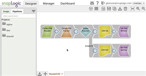Managing Assets And Hierarchies With The Snaplogic Integration Cloud