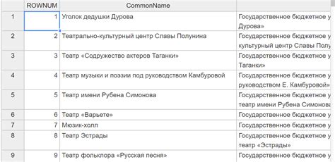 Парсинг Csv в двумерный массив C Stack Overflow на русском