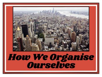 Transdisciplinary Themes Posters For The IB PYP Classroom 2nd 5th Grades