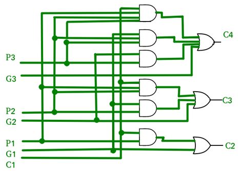 Solved Draw The Truth Table Of A Full Subtractor Circuit Write A