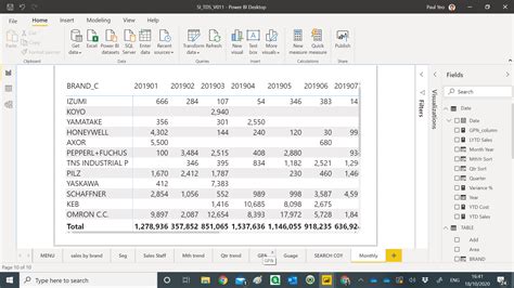 solved matrix table sort column display 2019 01 instead o microsoft fabric community