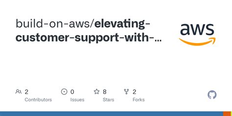 github build on aws elevating customer support with rag langchain