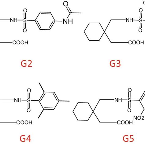 Synthesis Of Gabapentin Sulfonamide Derivatives And Characterization By Download Scientific