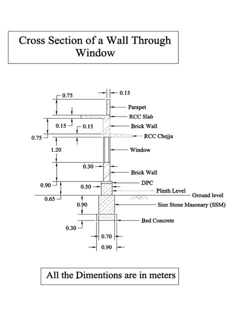 Wall Cross Section Model 1 Pdf