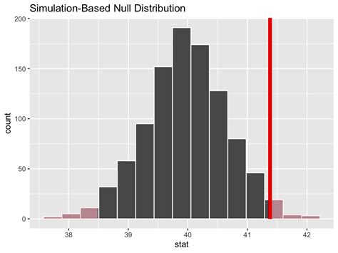 full infer pipeline examples infer