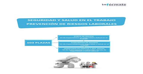 SEGURIDAD Y SALUD EN EL TRABAJO - · PDF filePREVENCIÓN DE RIESGOS LABORALES SEGURIDAD Y SALUD EN ...