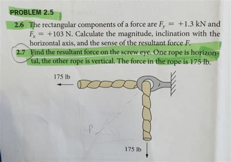 Solved The Rectangular Components Of A Force Are F Y 1 3