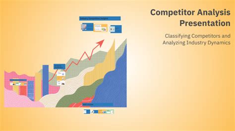 Competitor Analysis Presentation By Костяной Поэт On Prezi