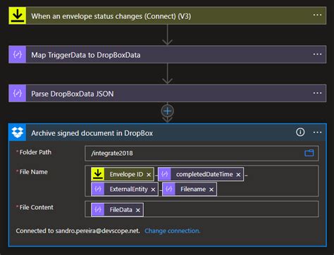 Logic Apps And Docusign Integration Part Ii Archiving The Signed