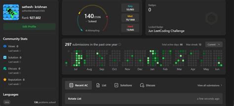 🚀 Pushing My Limits On Leetcode Sadhiesh Krishnan