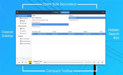 Why Rhythmbox Looks Very Different In Ubuntu OMG Ubuntu