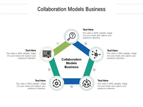Collaboration Models Business Ppt Powerpoint Presentation Ideas
