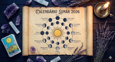 Calendario Lunar 2026 Fases Eventos E Como Aproveitar O Ano Blog Do