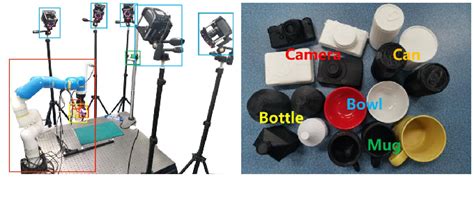 Enhancing Generalizable 6d Pose Tracking Of An In Hand Object With Tactile Sensing