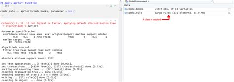 Apriori Algorithm What How To Use Of The Apriori Algorithm