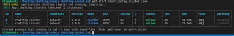 GitHub xowns4817 nodejs chatting socket io 채팅 프로그래밍