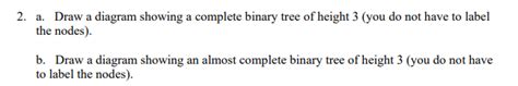Solved A Draw A Diagram Showing A Complete Binary Tree Chegg