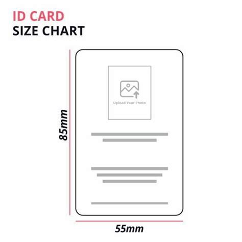 what is an id size at john gemmill blog