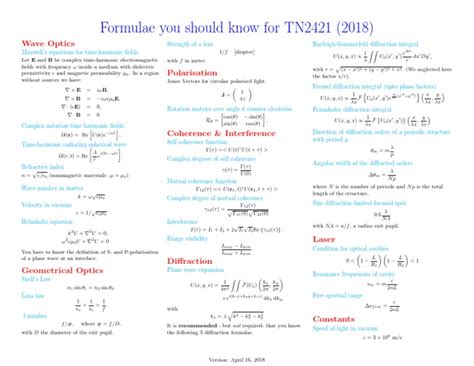 Formulae You Should Know For Tn2421 2018 Wave Optics Pdf