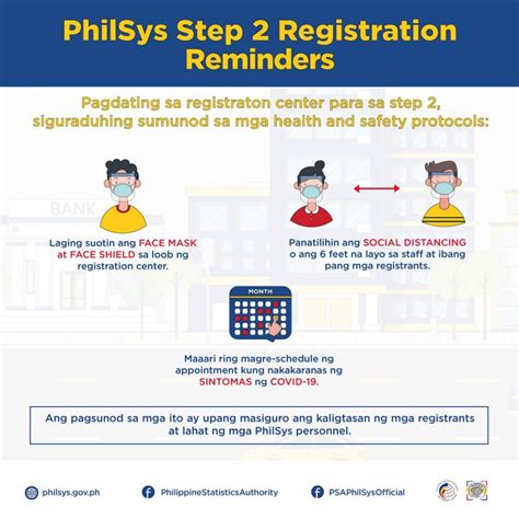 Step 2 Registration Reminders And Process Philippine Identification System