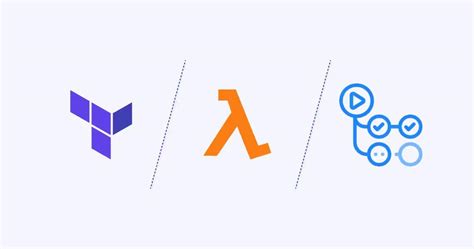 How To Deploy Aws Lambda With Cicd Using Docker Ecr Github Actions And Terraform Prajwal V